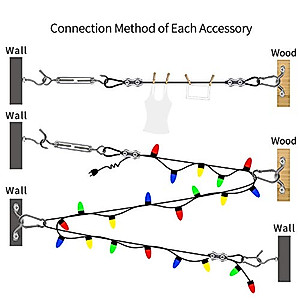String Lights Hanging Kit,Globe String Lights Suspension Kit,Outdoor Light Guide Wire,Includ 164 FT Nylon-Coated Stainless Steel Wire Rope Cable,Turnbuckle and Hooks,Enough Accessories,Use Manual