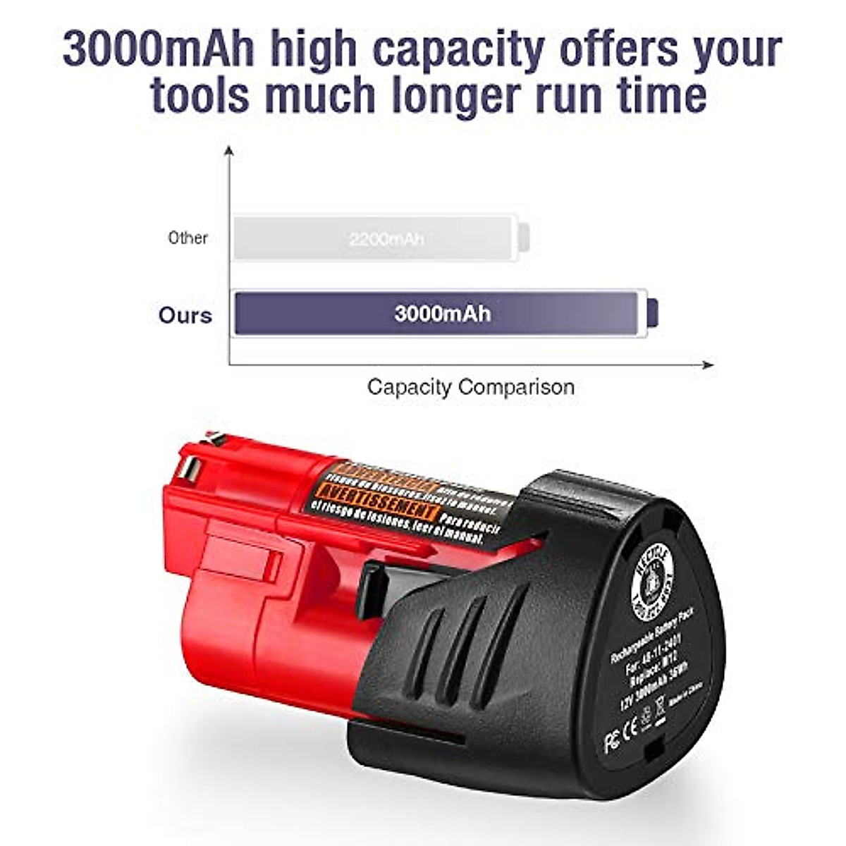 2 Pack 3000mAh M12 Replacement Battery for Milwaukee M12 Battery, Compatible with Milwaukee M12 XC Cordless Power Tools Replace for 48-11-2401, 48-11-2402, 48-11-2440, 48-11-2411