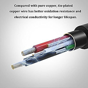 AGPTEK 3.5mm Jack Charge Cable, Male to USB 2.0 Data Sync & Charger Cable for MP3 / MP4 Players, Recorders, and Other Portable Devices, Gold-Plated, 0.8m / 2.6 feet, Black