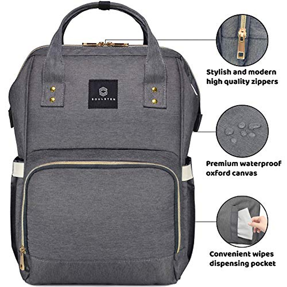 Soulsten Diaper Bag Backpack for Mom and Dad - Unisex Baby Backpack Diaper Bag - Multifunctional, Waterproof, and Stylish Diaper Backpack - Grey