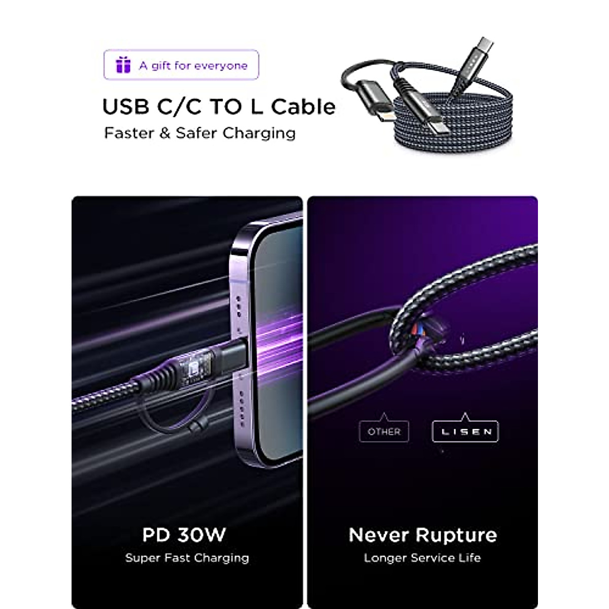 USB C Car Charger Fast Charging, 60W PD (30W+30W) Super Fast Car Charger, iPhone Car Charger Samsung Car Charger with 3.3ft C to C/L Cable for iPhone 14 13 12 iPad Samsung Galaxy S23/22 Google Pixel