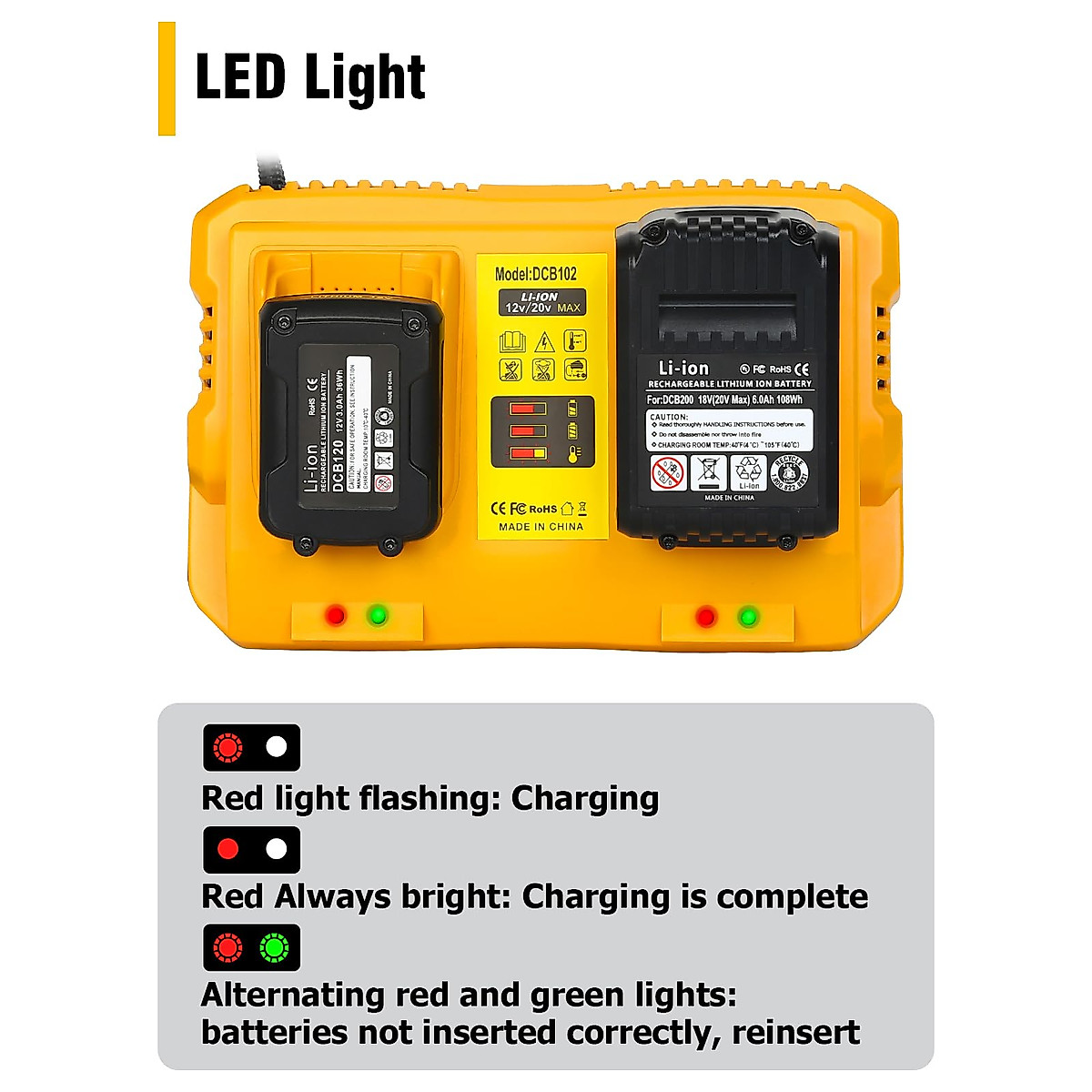 COOMYXIN DCB102 20V MAX Battery Charger Replacement for Dewalt Battery Charger, 2 Port Charger Compatible with Dewalt 12V-20V Batteries