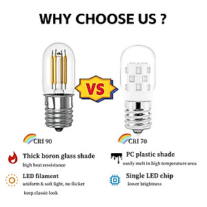 Jensense Microwave Light Bulbs Under Hood 125V 40W Equivalent Whirlpool Microwave Light Bulb 8206232a 4W LED Appliance Bulb E17 Base 5000K Daylight White Non-Dimmable, 2 Pack