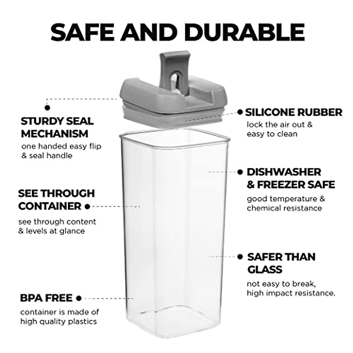 Shazo Airtight Container Set for Food Storage - 7 Piece Set + Heavy Duty Plastic - BPA Free - Airtight Storage Clear Plastic w/Gray Interchangeable Lids kitchen counter storage Bin -18 Labels+Marker