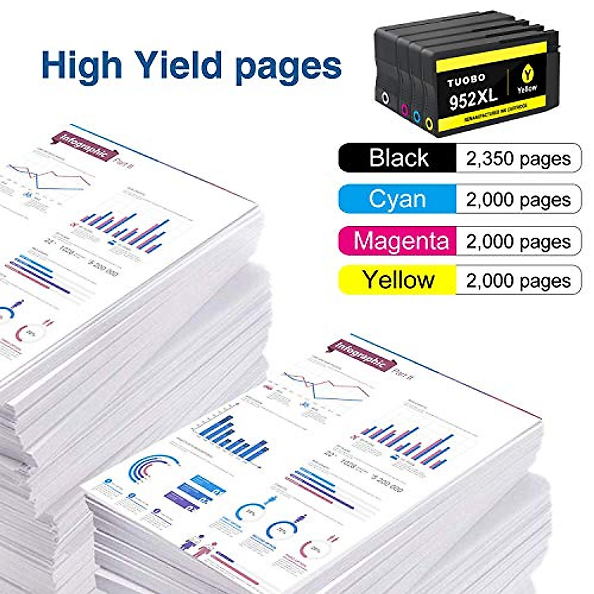 Tuobo Remanufactured Ink Cartridge Replacement for HP 952 XL 952XL to use with OfficeJet Pro 8710 8720 8740 7740 8200 8210 8216 8700 8715 8725 8728 8730 (10=4BK+2C+2M+2Y)