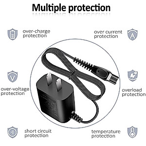 Frienda 15V Meridian Shaver Charger Replacement Cord Portable Adapter Charger for Electric Shaver