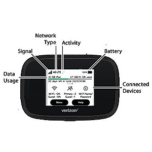 Verizon Wireless Jetpack 8800L 4G LTE Unlocked Advanced Mobile Hotspot (No Sim Card Included) (Renewed)