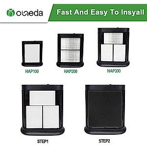 OUNEDA Replacement for Honeywell Filter R & HPA300 Filter (3 HEPA Filters+2 Activated Filters),Compatible with Honeywell Air Purifier HPA300