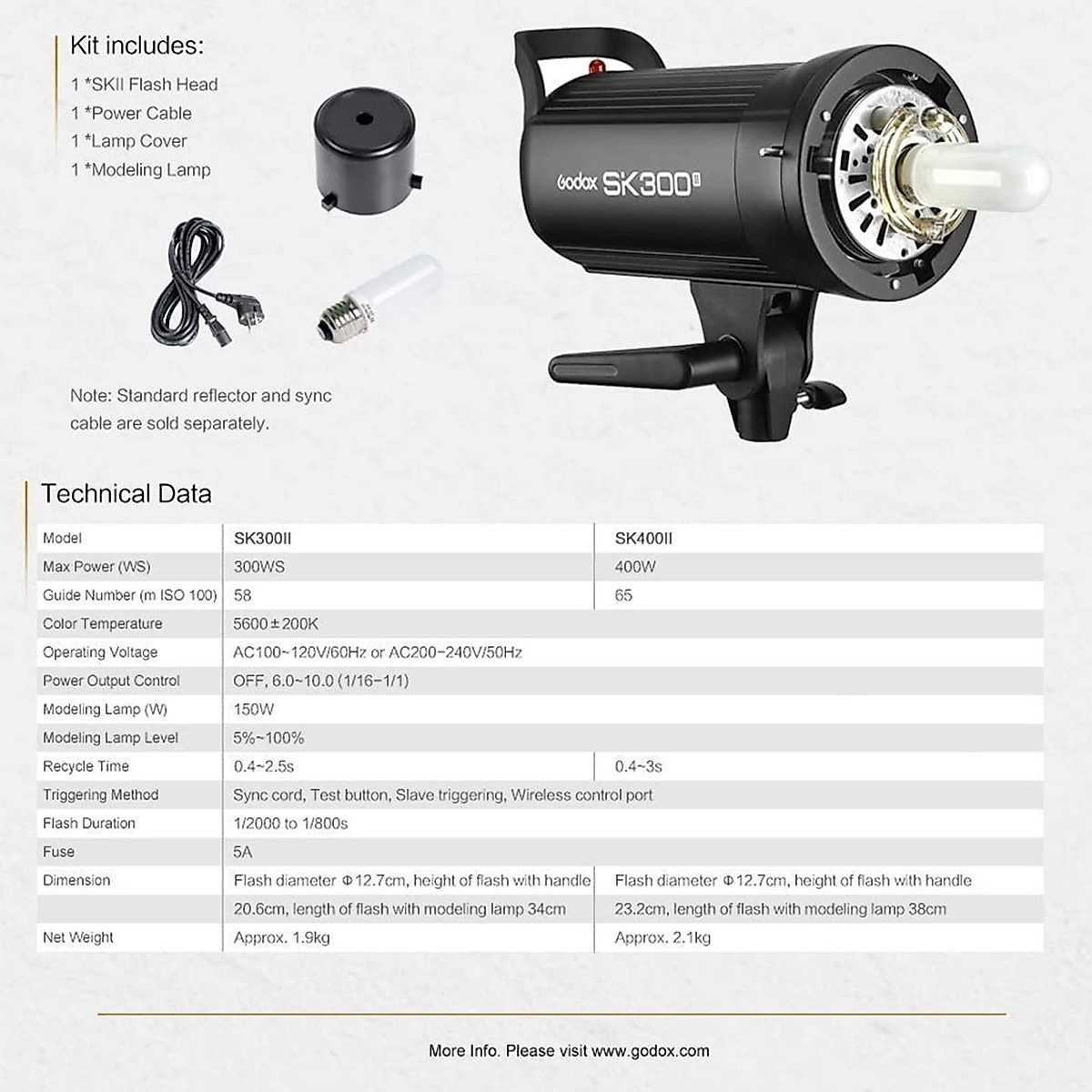 Godox SK400II Strobe Flash Light 400Ws with Standard Reflector, GN65 5600K 2.4G Bowens Mount with 150W Modeling Lamp, for Photography Studio, Portrait Shooting