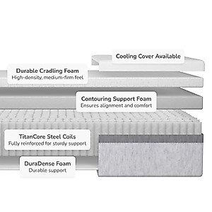 Helix Plus Core Mattress, Full