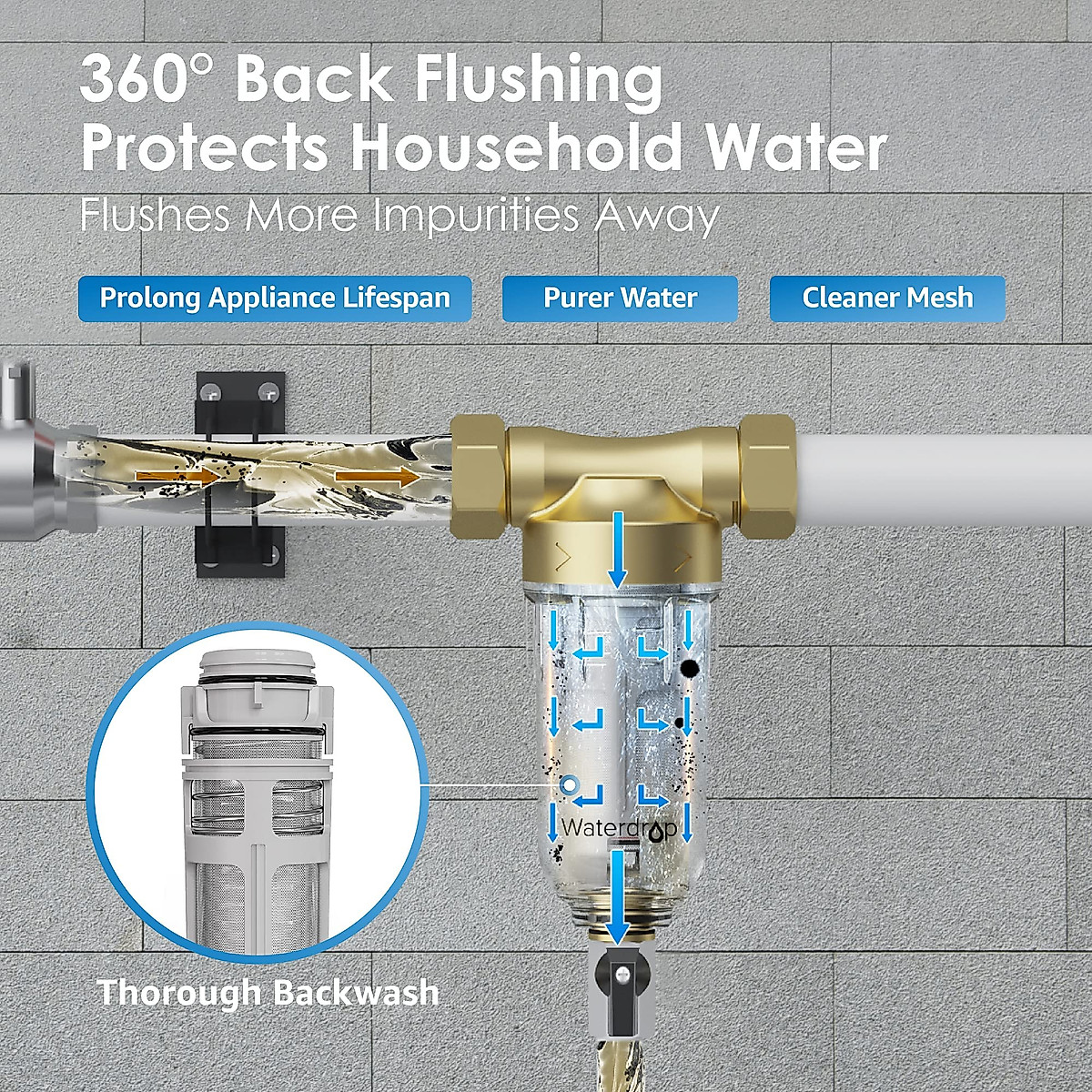 Waterdrop Spin Down Sediment Filter, with Bracket, Backwash Whole House Water Filter System for Well Water, 1" MNPT + 3/4" FNPT + 3/4"MNPT, Traps Sand, BPA Free, WD-RPFK