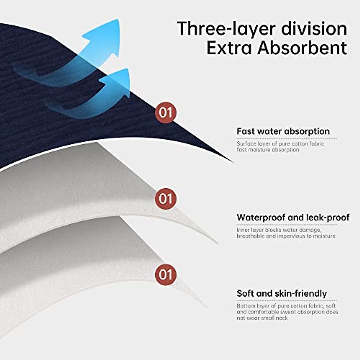 Rapotti Baby Drool Bibs Cotton for Boys and Girls Solid Colors 8 Pack Baby Bids Set for Teething and Drooling