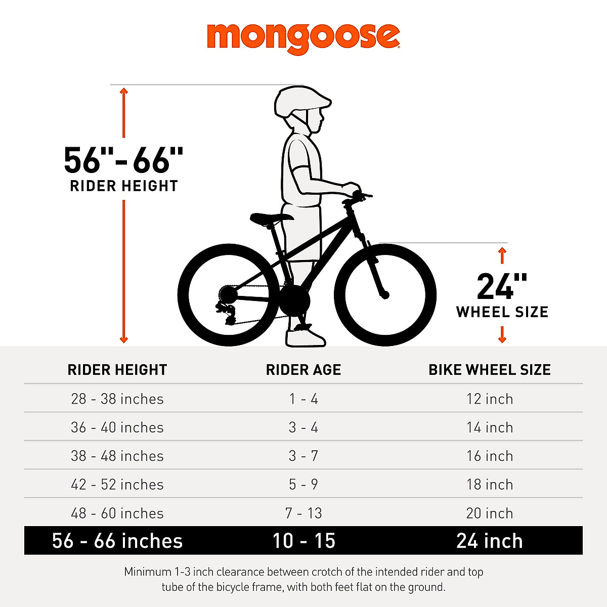 Mongoose Exlipse Full Dual-Suspension Mountain Bike for Kids, Featuring 15-Inch/Small Steel Frame and 21-Speed Shimano Drivetrain with 24-Inch Wheels, Kickstand Included, Pink