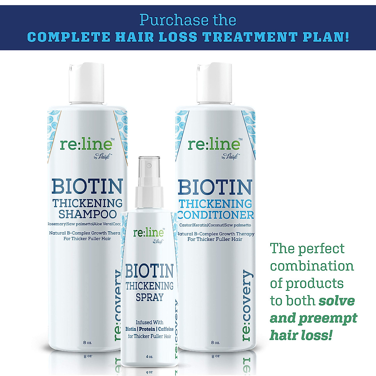 Biotin Shampoo and Conditioner for Hair Growth, Thinning Hair Treatment - NATURAL, Sulfate Free, for Men and Women (THICKENING SHAMPOO AND CONDITIONER)