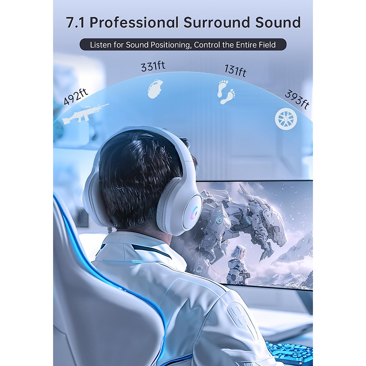 syndesmos CM7002 Gaming Headset for PS5, PS4, PC, Mac, Switch, Xbox Series, Surround Sound RGB Gaming Headphones with Noise Canceling Microphone, 50MM Dynamic Drivers, 3.5MM Audio Jack, Light White