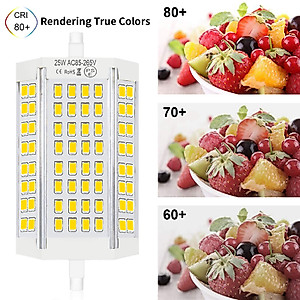 Bonlux R7S LED Light Bulb 118mm, 25W J118 Double Ended LED Bulbs 120V J Type R7S LED Floodlight 200W Halogen Bulb Replacement Daylight 6000K for Floor Lamp, Security Light (2-Pack)