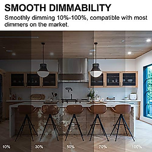 ENERGETIC SMARTER LIGHTING Dimmable A21 LED Bulb, 150 Watt Equivalent, 2600LM Super Bright Light Bulbs, Soft White 2700K, E26 Standard Base, UL Listed, Damp Rated, 4 Pack