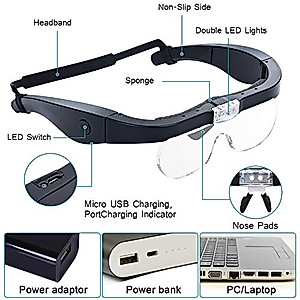 Headband Magnifier, Rechargeable Magnifying Glasses with Light Hands Free Interchangeable Magnification Lenses 1.5X 2.5X 3.5X 5X for Jewelry, Crafts, Cross Stitch