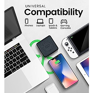 InfinaCore Pandora Portable Power Bank Charger (P3) Global Wireless Charger usb type c wall charger, usb c battery pack power delivery, Fast Charge Phone Laptop Charger Travel with LED Display (Black)