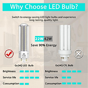 Aluxcia GX24QG24Q LED 4-Pin Base Light Bulb 22W (42W CFLCompact Fluorescent Lamp Equivalent) GX24 LED PL-C Recessed Lamp, RemoveBypass The Ballast, 6000K, 2-Pack, 22 Watts, 2 Pack, Daylight