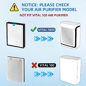 Vital 100S Replacement Filter for LEVOIT Smart WiFi Vital 100S Air Purifier, 3-in-1 True HEPA and High-Efficiency Activated Carbon Filters, Part# Vital 100S-RF, 2 Packs, White