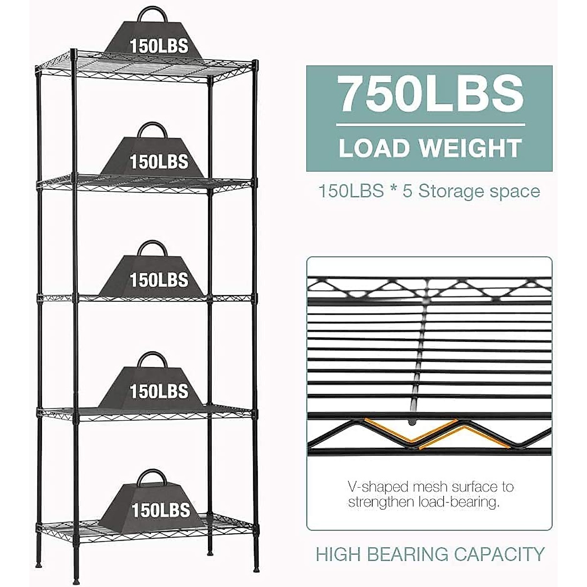 Mini Adjustable 5-Tier Black Wire Shelving, MGHH Cable Rack Mini Shelving Unit Storage Unit Metal Rack