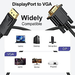 UV-CABLE DisplayPort to VGA Cable 5ft 2-Pack, Display Port DP to VGA Adapter Male to Male Gold-Plated for Computer, Laptop, TV, Projector-Not USB to VGA, Not HDMI to VGA