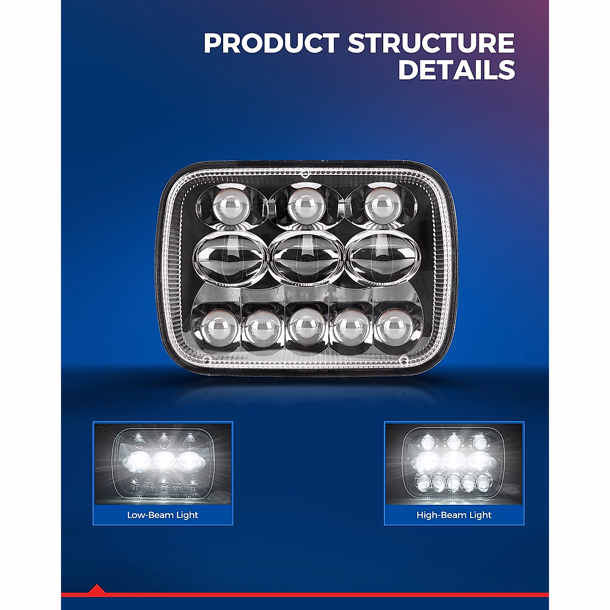 KAX 7x6 5x7 Led Headlights 300% Brighter Upgraded Led Sealed Beam Headlamps with High Low Beam H6054 6054 Led Headlights Replacement for YJ Cherokee XJ Savana Truck with H4 Adapters 2Pcs