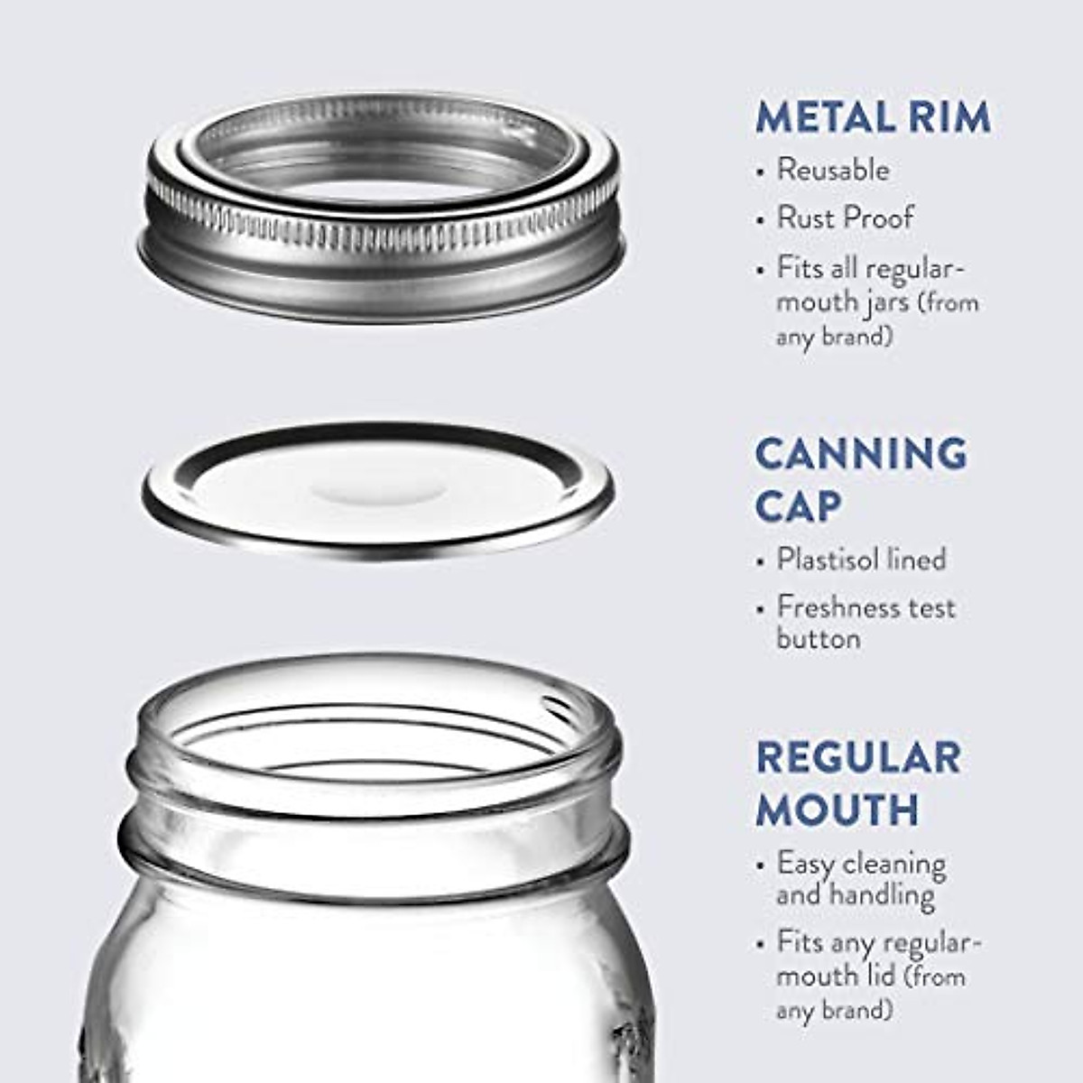 Paksh Novelty 16 Oz Mason Jars with Lids, 5-Pack - Glass Food Storage & Canning