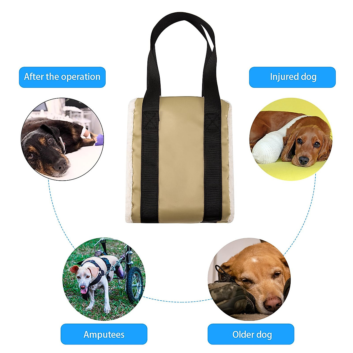 30-120 lbs Dog Sling for Large Dogs Hind Leg Support,Dog Lift Harness for Back Legs,Helps Elderly Pet with Reduced Mobility,Dog Lifter for Walking Canine Arthritis ACL Rehabilitation Rehab, 7" x 51"