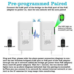 Point to Point Wireless Bridge Outdoor,5.8G WiFi Access Extender CPE Outdoor WiFi Long Range Internet Repeater Supports Video Surveillance Transmission up 1.2 Miles with 12DBi Gain Antenna 2 Pack