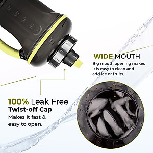 DR.HYDRO 1 Gallon Water Bottle with Straw - Large Water Bottle | BPA free Sports Water bottle | Big Water Bottle with Silicone Handle | Leak Proof Gym Water Jug Lid For Fitness Gym Goals