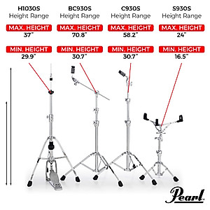 Pearl Drum Hardware Pack, 4 Pc Set (HWP930S)