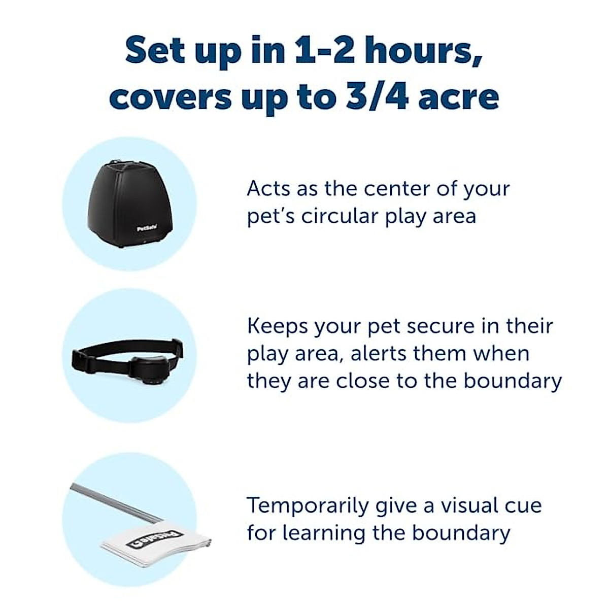 PetSafe Stay & Play Wireless Pet Fence & Replaceable Battery, America's Safest Wireless Fence Dog Collar