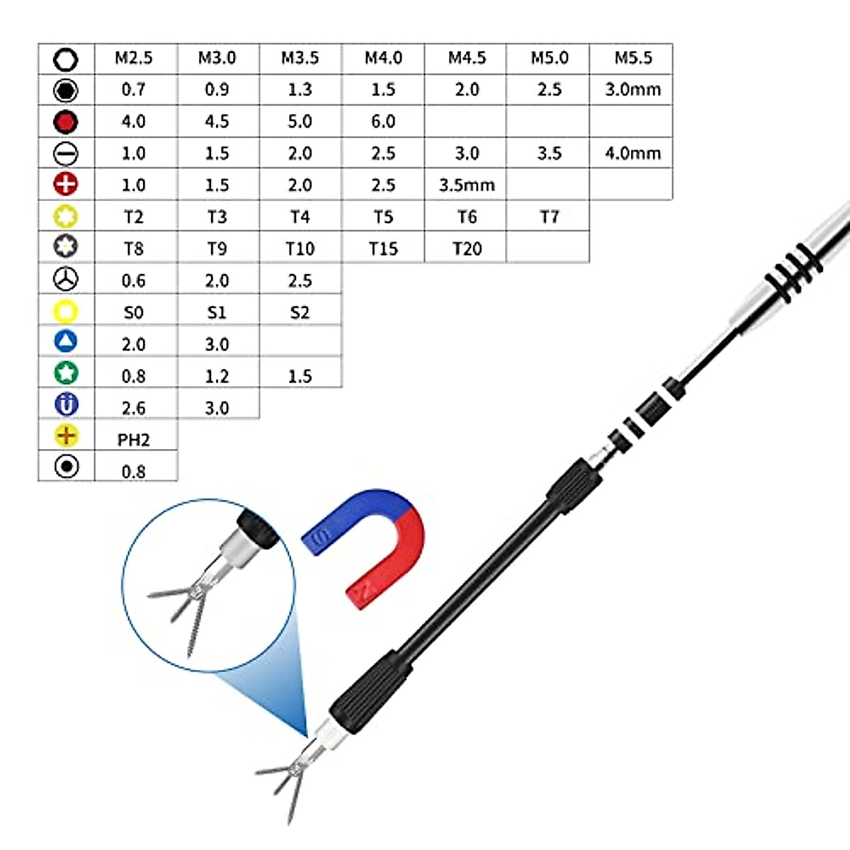 Small Precision Screwdriver Set,bkack 60 in 1 with 57 Bits Screwdriver Kit, Mini Magnetic Driver Electronics Repair Tool Kit for iPhone, Tablet, Macbook, Xbox, Cellphone, PC, Game Console, Black