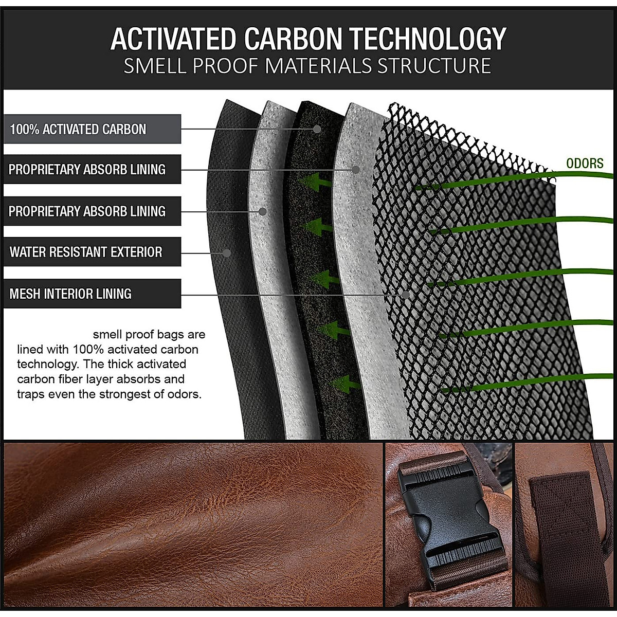 INNOSCENT SMELL PROOF Sling Bag Backpack -COMBINATION LOCK- Lightweight Waterproof Shoulder Crossbody Bag with USB/Headphone Charging Port Brown Leather.