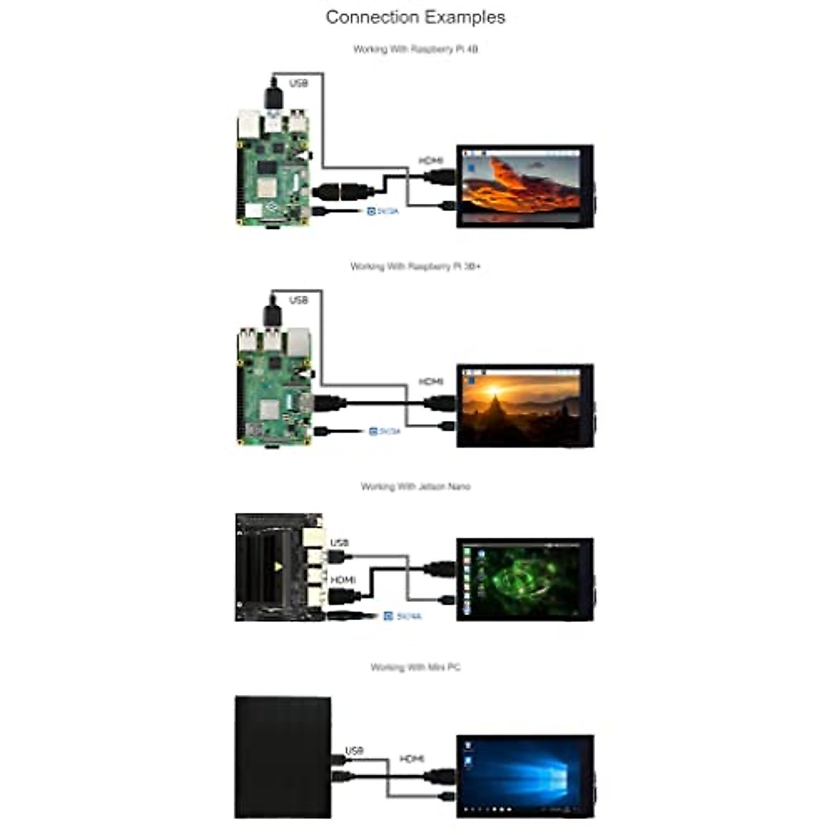 Coolwell 3.5 Inch LCD Display 3.5inch HDMI Touch Screen Touchscreen for Raspberry Pi 4B+ 4B 3B+ 3B 2B+ Zero W WH 2 W Jetson Nano PC 480x800 Adjustable Brightness IPS Display