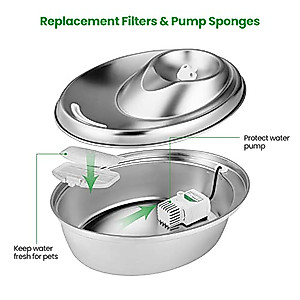 12 Pack Replacement Filters for D30 67oz/2L Automatic Pet Fountain, ZEKIRY Carbon Cat Water Fountain Filters, Triple Filtration Pet Fountain Filter Replacement(6Pcs Pump Filters)
