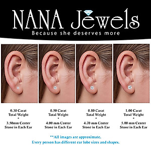 NANA Jewels Jewels Round CZ Stud Earrings SS316 Surgical Steel & Sterling Silver Cubic Zirconia - 10.0mm (8.00cttw) Platinum