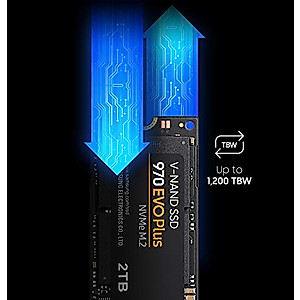 Samsung 970 EVO Plus SSD 1TB NVMe M.2 Internal Solid State Hard Drive, V-NAND Technology, Storage and Memory Expansion for Gaming, Graphics w/Heat Control, Max Speed, MZ-V7S1T0B/AM