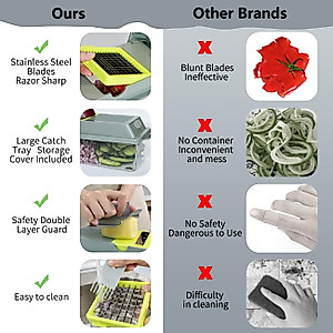 SUREWIN Vegetable Chopper, Multifunctional Mandoline Slicer Veggie Dicer All-in-1 Pro Onion Chopper Food Chopper Vegetable Cutter Slice Spiralizer, with Storage Container and Lids