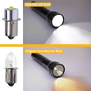 Swess Light Led Conversion Kit for Maglite LED Conversion Kit, 3W DC 4-12V LED Flashlight Bulbs for MagLite 3-6 Cell C/D Flashlights Torch (2 Pack)