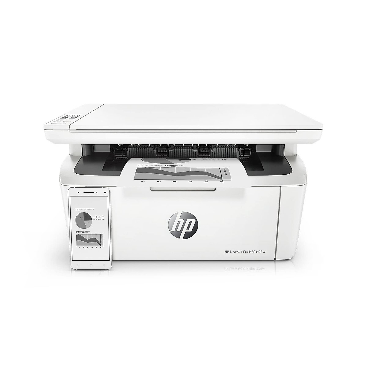 HP LaserJet Pro M28W Wireless All-in-One Monochrome Laser Printer, Ethernet, print speeds up to 18/19 ppm, Print Scan Copy, Auto-On/Auto-Off, White