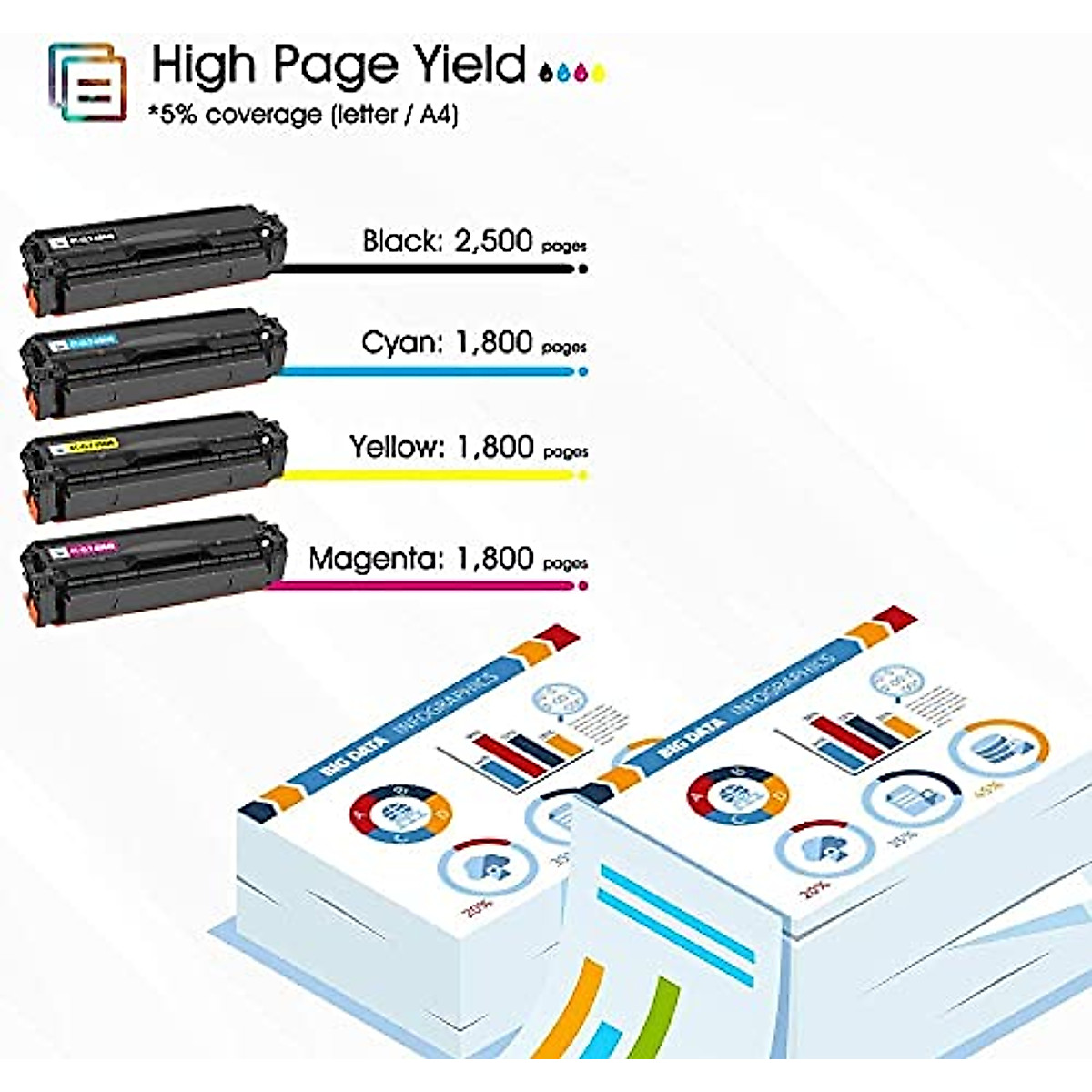 Cool Toner Compatible Toner Cartridge Replacement for Samsung CLT-K504S CLT-504S for Samsung Xpress C1860FW C1810W SL-C1860FW SL-C1810W CLX-4195FW CLP-415NW Printer (Black Cyan Yellow Magenta, 4-Pack)