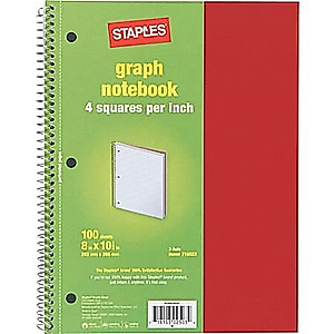 STAPLES Ruled Paper Graph Pad (11625M) (2 Pack)