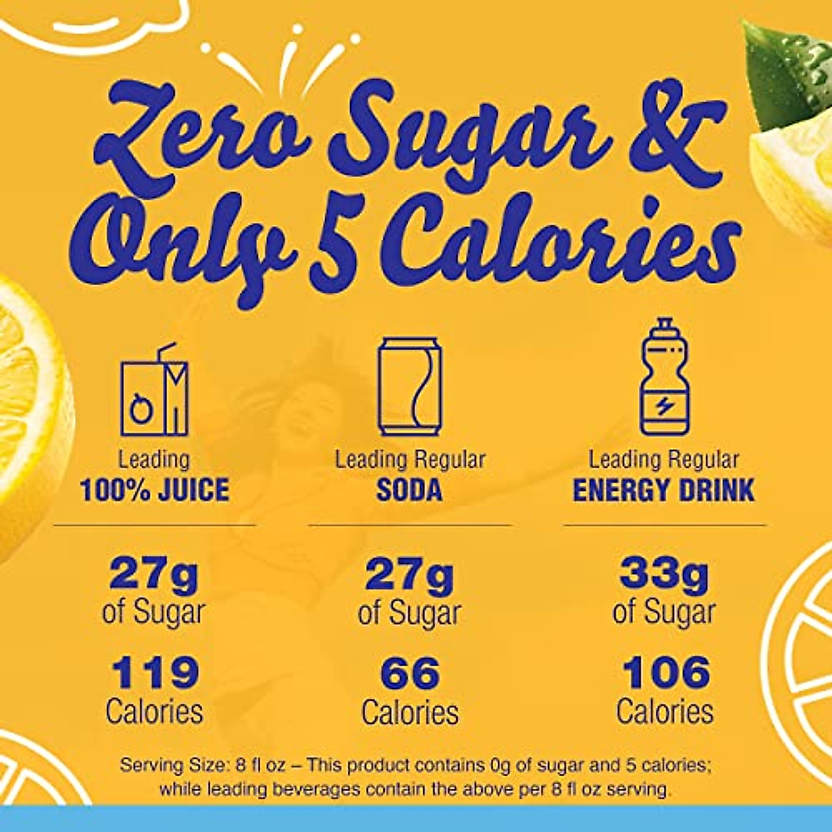 Crystal Light Sugar-Free Lemon Iced Tea Naturally Flavored Powdered Drink Mix, 6 Count (Pack of 12)