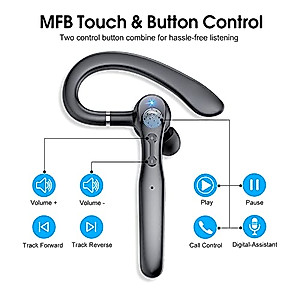 Csasan Bluetooth Headset V5.3, 20H Talk Single-Ear Bluetooth Earpiece with Dual ENC Noise Canceling Microphone, LED Display, IP7 Waterproof Headphone, HandsFree Earphone for Driving/Business/Office