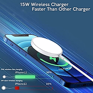 Magnetic Wireless Charger，3.3FT【Apple MFi Certified】15W Fast Wireless Charging Pad USB C Wireless Charger iPhone with 20W USB C Wall Charger Block for iPhone 14/Plus/13/12/Pro/Pro Max/Mini/AirPods Pro