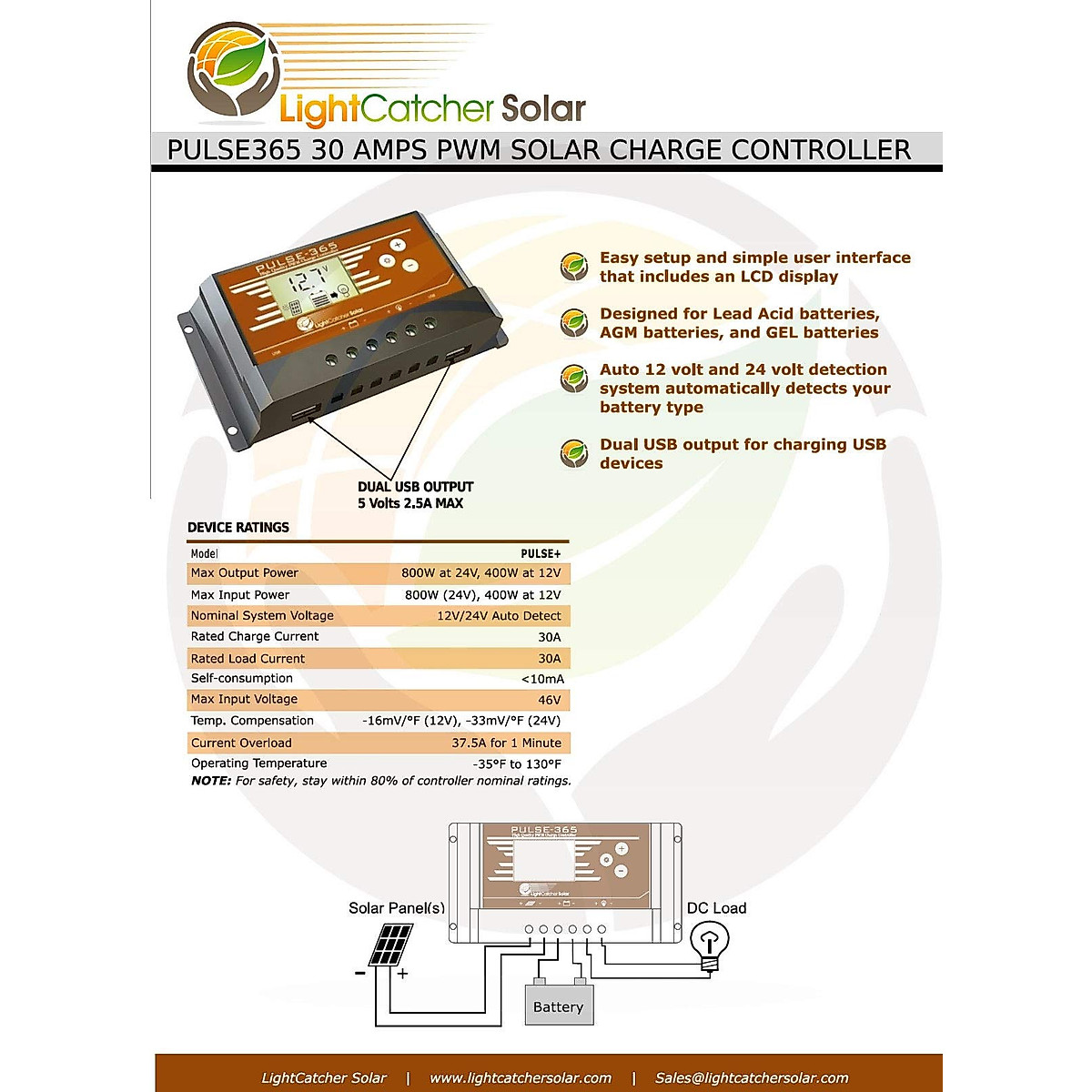 LightCatcher-Solar 100-Watt 12-Volt Polycrystalline Solar Panel Kit (Panel+PWM Controller + 20' Wire)