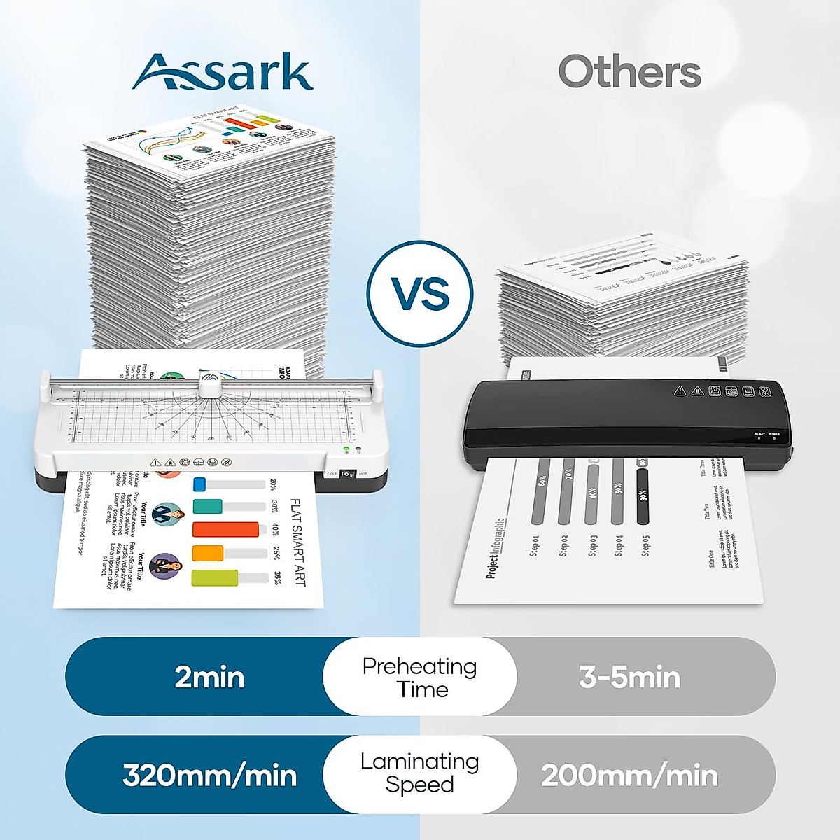 Laminator,Laminator Machine 13 inch with 40pcs Laminating Sheets, Never Jam A3 Laminator, 9-in-1 Hot Cold Laminator Machine 11x17 with Paper Cutter Corner Rounder Hole Punch for Home Office School